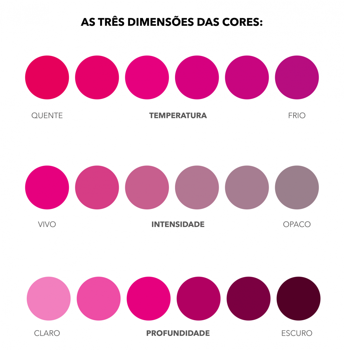 Análise cromática: Decifrando a técnica com Gabriela Ganem - Lu ...